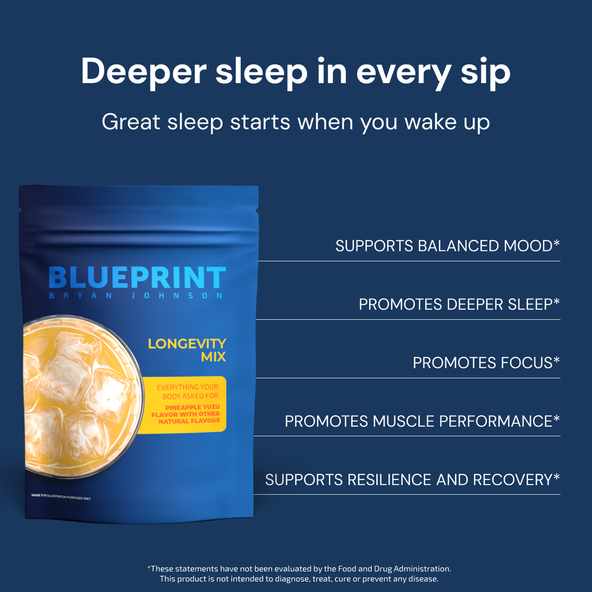 Blueprint by Bryan Johnson, Longevity Mix, Pineapple Yuzu, 434g – CareSoul